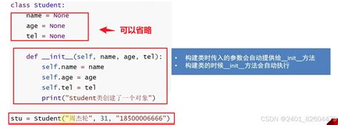 Python学习——第二阶段面向对象python Class和def的区别 Csdn博客