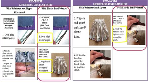 Sewing Tools In Assembling Ladies Trousers At Mike Friddle Blog