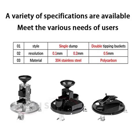 Integrated Automatic Weather Station Automatic Rainfall Monitoring And