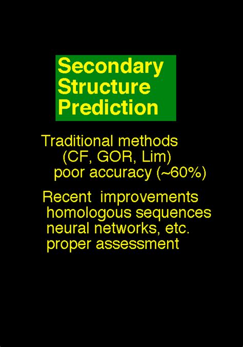 Secondary Structure Prediction Methods And Links