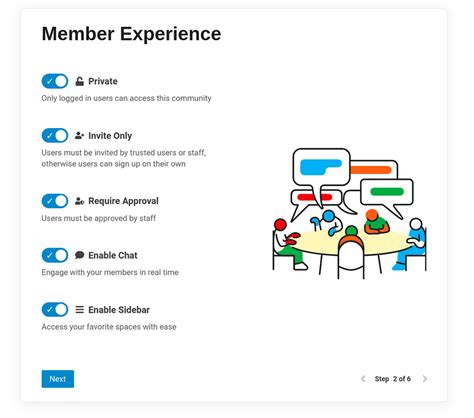 Discourse V3 Meta Mudspike Forums