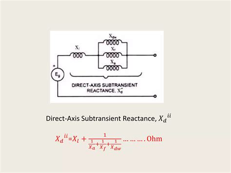 Symmetrical Fault Analysis Ppt