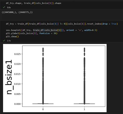 datawhale 机器学习夏令营第二期——ai量化模型预测挑战赛 学习记录 datawhale ai夏令营 csdn博客
