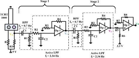 Traditional Pulse Rate Detector Circuit Download Scientific Diagram