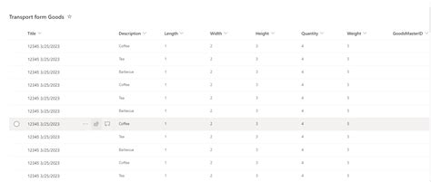 Get Items From Multiple Lists In Power Automate Th Power Platform