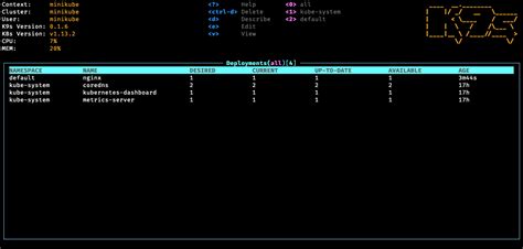 K9s Kubernetes Cli To Manage Your Clusters In Style Rkubernetes