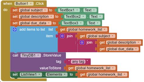 How Do I Make A List Show Up On ListView By Arman MIT App Inventor Help MIT App