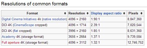 Vuejs Quasar Q Toggle Not Showing According To V Model Stack Overflow