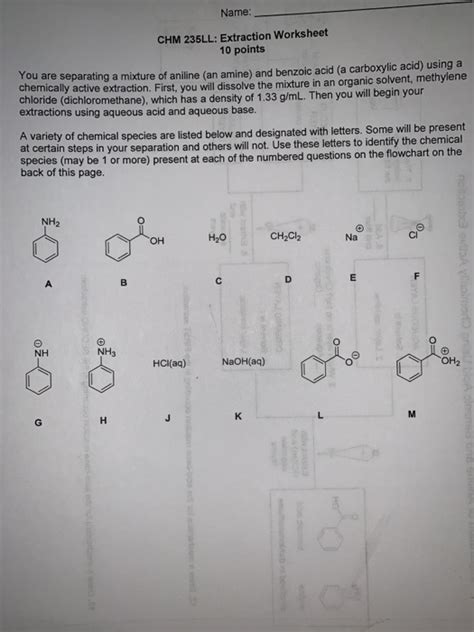 Solved Draw A Mechanism For The Acid Bade Reaction Chegg