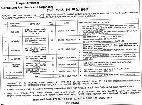 Join Sheger Consulting Architects And Engineers As An Architecture Construction In Ethiopia