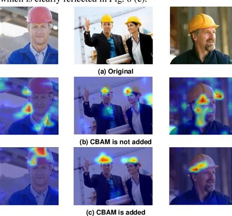 Figure 6 From Investigation Into Recognition Algorithm Of Helmet