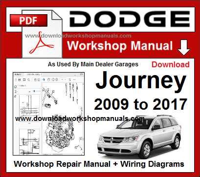 The Ultimate Guide To Understanding The 2014 Dodge Journey Cooling