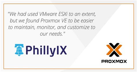 Phillyix Uses Proxmox Solutions To Optimize Regional Internet Traffic