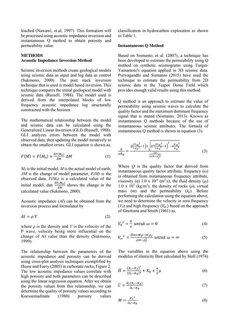 Solution Porosity And Permeability Estimation Using Acoustic Impedance