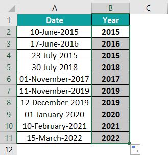 Right Function In Excel Formula Examples How To Use
