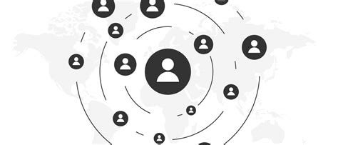 Sap Third Party Sales