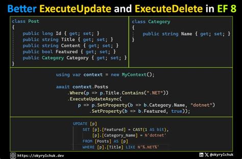 🇺🇦 oleg kyrylchuk on linkedin dotnet