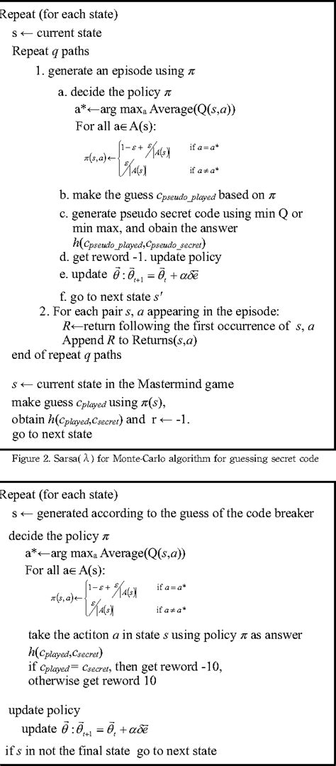 Table 3 From Playing Mastermind Game By Using Reinforcement Learning