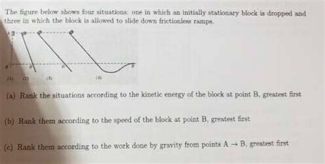 solved the figure below shows four situations one in which