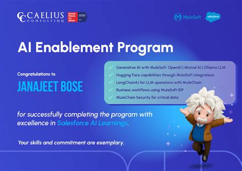 Ai Artificialintelligence Aienablement Innovation Technology Learning Futureofwork