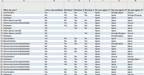 But Why Excel Album On Imgur