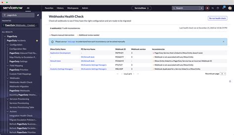 New PagerDuty Application For ServiceNow PagerDuty