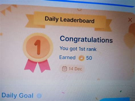 Krishna Priya Kancham On Linkedin Learningprogress Rank1