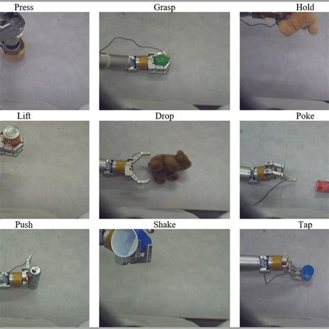 The Architecture Of Cnn Used For Sound Classification Download