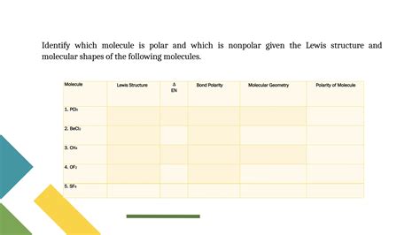 Tell Whether The Compound Below Is An Ionic Pptx