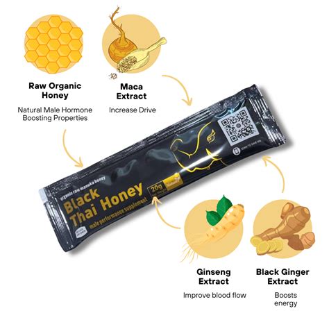 Honeypack Perform Like Your Prime