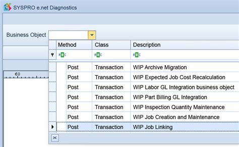 Seamless ERP Integration TransLution Software