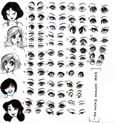 Anime Eye Template