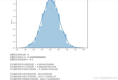 【小白学机器学习42】试验 随着样本容量增加，样本的均值的均值趋向总体，均值的方差减小。而样本的std的均值也是同样效果。大样本和总体分布