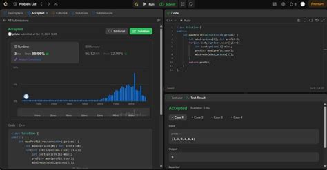 Prisha Agrawal On Linkedin Leetcodechallenge Geeksforgeeks Day3 Problemsolving Codingjourney