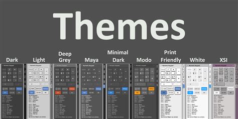 Numeric Keypad Simulator Superhive Formerly Blender Market
