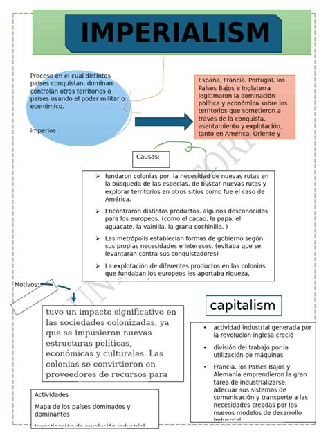 Imperialismo Infografia Historia 5 Pdf Colonialismo Economias