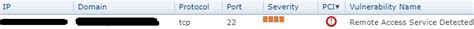 Sftp Failing Pci Compliance Scan Remote Access Service Detected On Port 22 Super User