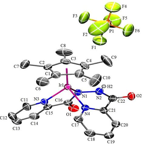 Molecular Structure Of Complex 3 With Atom Numbering Scheme Thermal