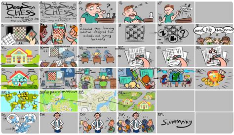 Role Of Character And Environment Concept Art In Game Development