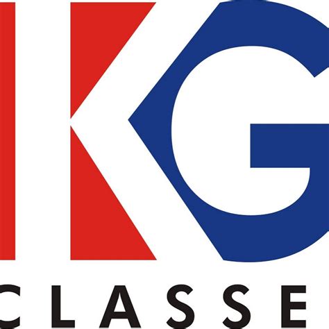 Ca Karan Gupta Youtube