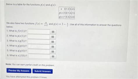 solved below is a table for the functions p x and q x we