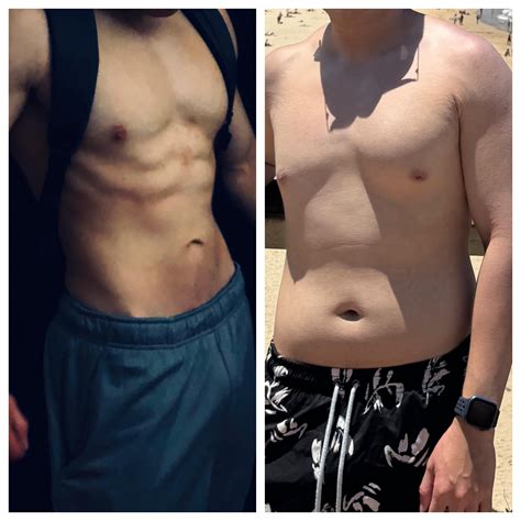 My Physique Before And After Finasteride R Gettingshredded