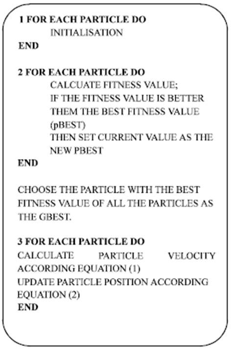 An Asynchronous Parallel Particle Swarm Optimization Algorithm For A Scheduling Problem