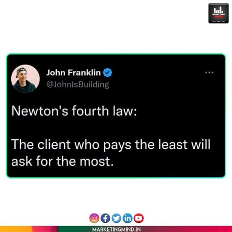 Gaurav Gautam Posted On Linkedin