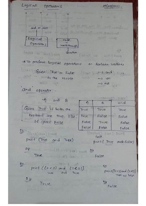 SOLUTION Introduction To Python Part Iii Studypool