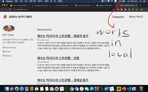 Css Local Jekyll Serve Different From Actual Output Stack Overflow