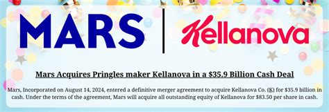 Mars Acquires Pringles Maker Kellanova In A 359 Billion Cash Deal Insidearbitrage