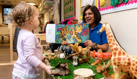Our Curriculum Approach To Learning At Treetops Nursery Willesden