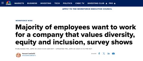 ROI Of DEI White Paper Download Now
