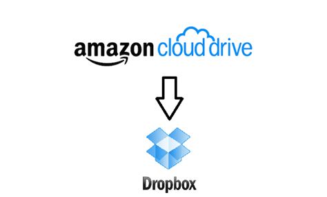 How To Transfer Files From Amazon Cloud Drive To Dropbox Tricky Enough